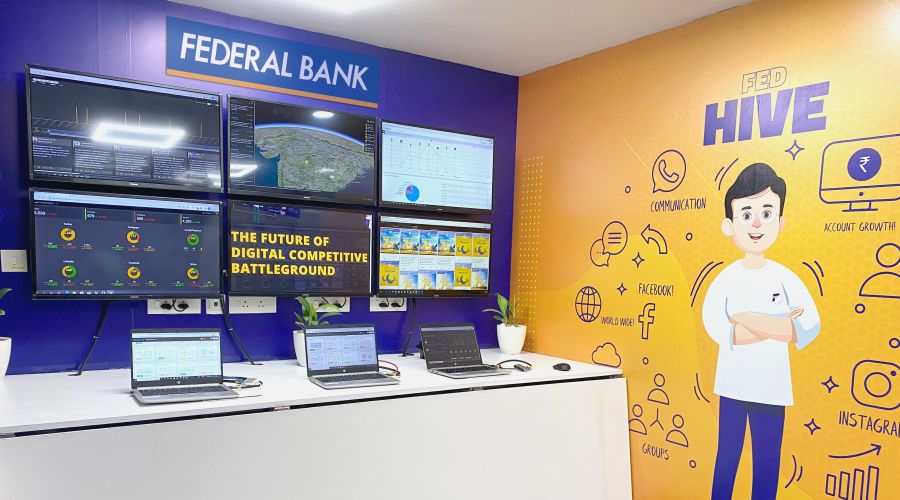 Federal Bank's social media command centre turns one! | EquityBulls